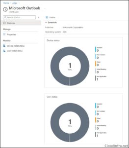 Manage IOS Store Apps Using Intune