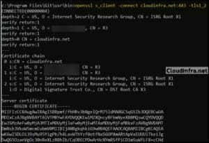 Disable TLS 1.0 And TLS 1.1 On Nginx Server